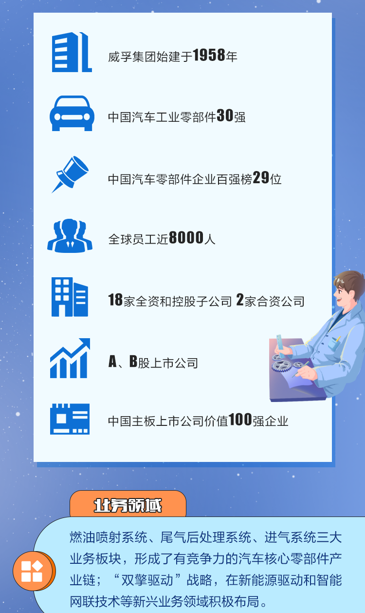 西南财经大学天府学院-晨云智慧就业管理服务系统